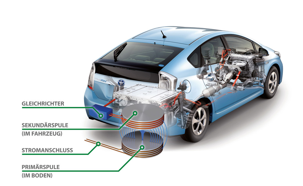 Toyota testet kabelloses Ladesystem für Plug-in-Hybrid- und ...